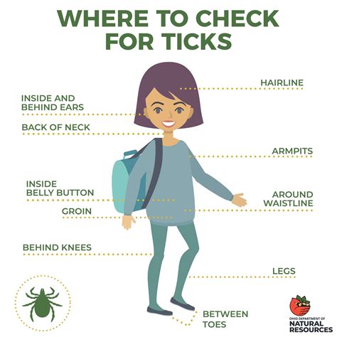 Portage County Health District Facebook