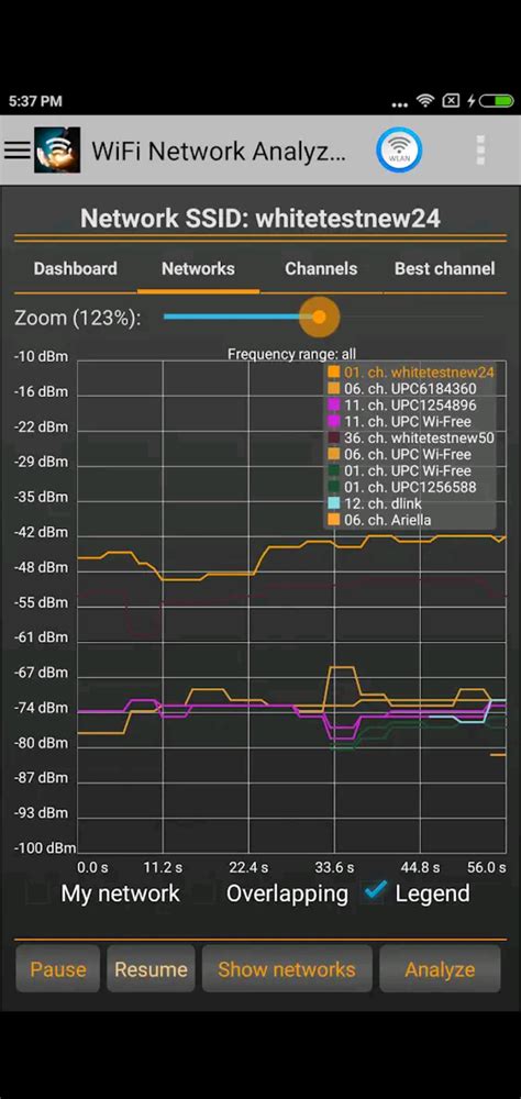 Wifi Analyzer The Best Wifi Tool Signal Strength Rssi Network Scan Pin — Hive