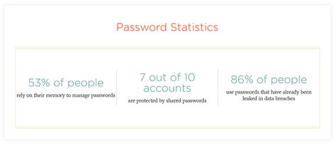 Keepass2 Vs Keepassx Arkyare