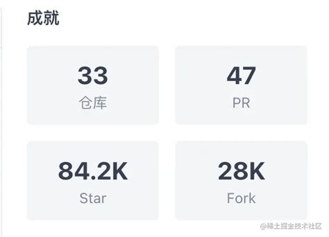 总 140K 颗 Star 的 Dromara 开源社区的年终总结请查收 过去一年大家见证了 Dromara 开源 掘金