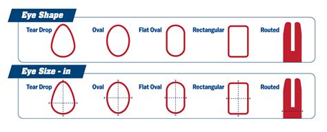 Finding The Perfect Replacement Handle For Your Vaughan Hammer