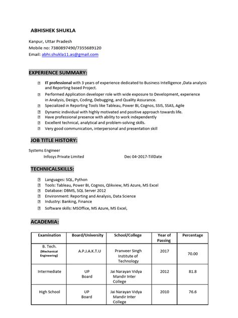 abhishek resume pdf databases sql