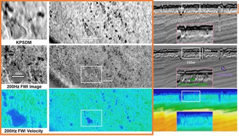 shallow imaging uplift obtained with 200 hz fwi a k psdm result b
