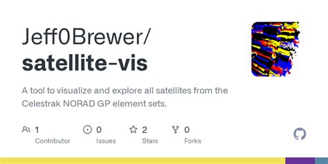 Github Jeff Brewer Satellite Vis A Tool To Visualize And Explore All Satellites From The