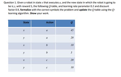Solved Uestion 1 Given A Robot In State X That Executes A