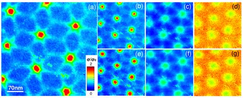 Vortex Lattice Imaging In 2h Nbse 2 Normalized Tunneling Conductance Download Scientific
