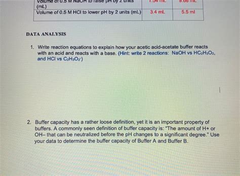 solved data table buffer a buffer b volume of buffer