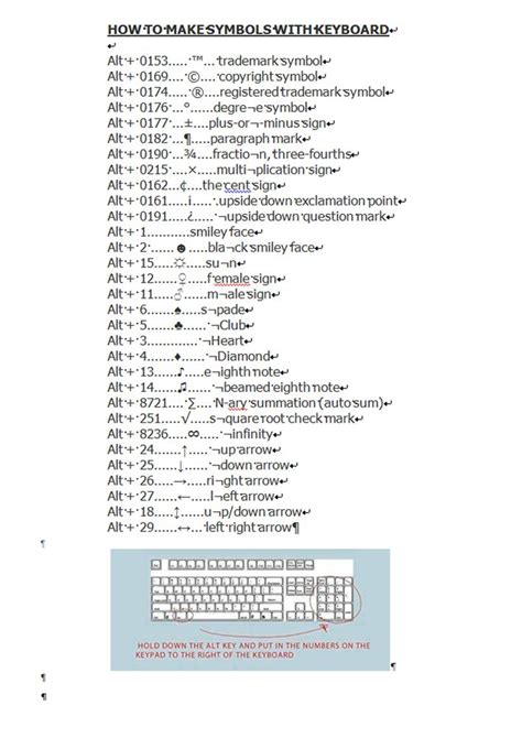 Plus Minus Symbol Word Shortcut Aslindi