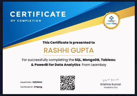 Graduated With Sql Mongodb Tableau And Powerbi Rashhi G Posted On The Topic Linkedin