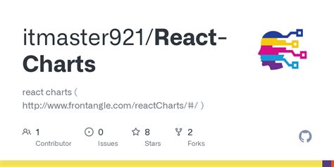 Github Itmaster921react Charts React Charts Reactcharts