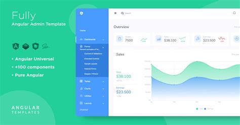 Free Open Source Angular Dashboards And Admin Panels