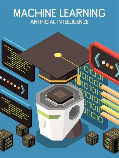 Machine Learning Tools For Software Development Codexcoach