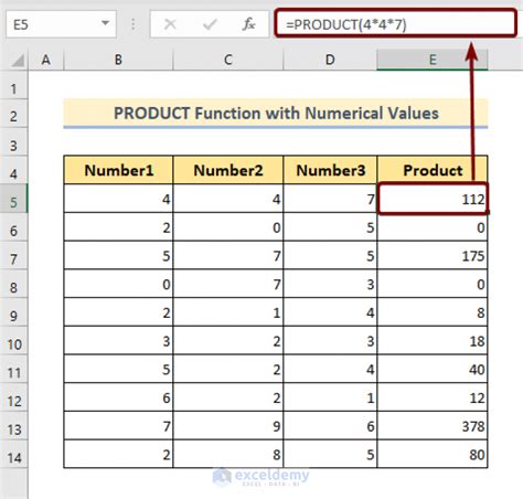 How To Use Product Function In Excel With 9 Examples Exceldemy