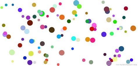 Javascript中的random小案例javascript Random Csdn博客