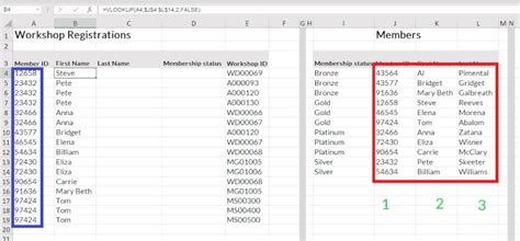 Phân Biệt Sự Khác Nhau Giữa Hàm Xlookup Và Vlookup Trong Excel