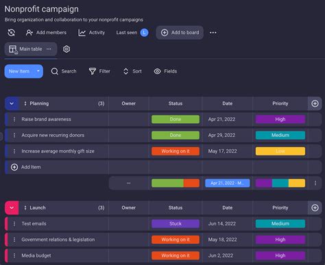 Create A Project Management Workflow In Steps