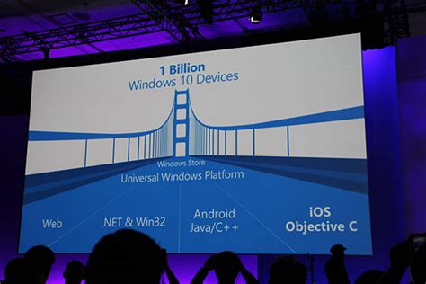 Here S How Windows Will Run Android And IOS Apps HardwareZone Sg