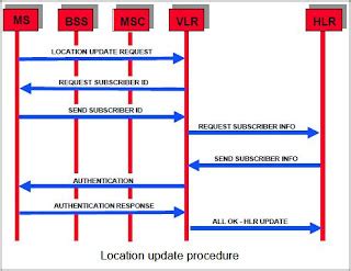 These Two Numbers Are