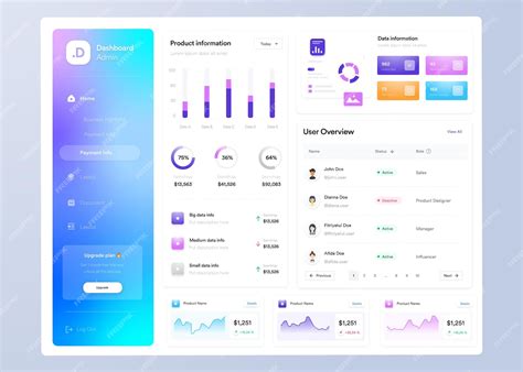 Premium Vector Ui Ux Infographic Dashboard Ui Design With Graphs Charts And Diagrams Web