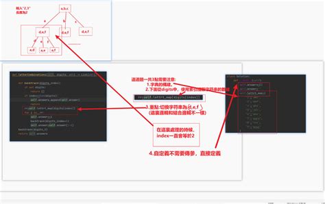 Python实现组合与组合总和问题的回溯算法 Csdn博客
