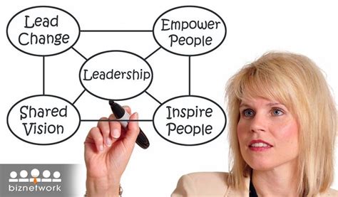 Ажлын байрны тодорхойлолтонд зориулсан 5 үндсэн дүрэм Мэдээ мэдээлэл Монголын иргэн бүрд