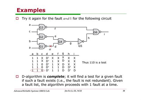 Combinational And Sequential Atpgpdf