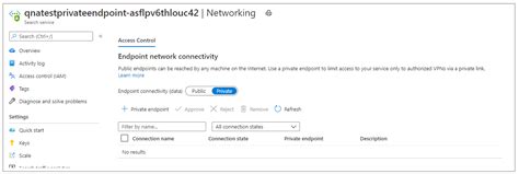 Cara Mengatur Titik Akhir Privat QnA Maker Azure AI Services
