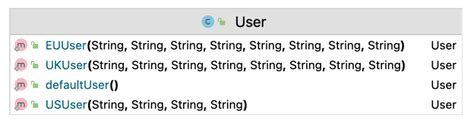 Factory Method Vs Factory Vs Abstract Factory Baeldung On Computer