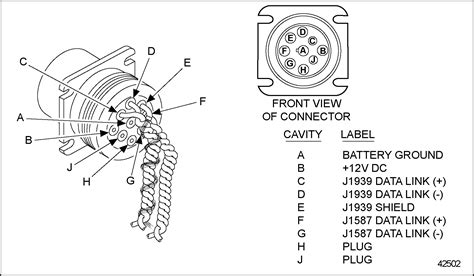 Series 60 Ddec V Troubleshooting Section 172 Connectors Detroit
