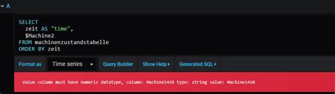 Using Variables To Dynamically Select MySQL Columns Containing Special