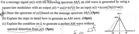 Solved For A Message Signal M T With The Following Spectrum Chegg
