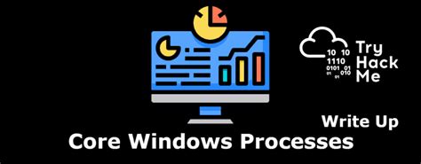 Core Windows Processes On Tryhackme The Dutch Hacker