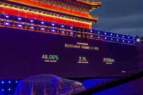 提前11年完成国家规划目标！新能源汽车渗透率7月超过50