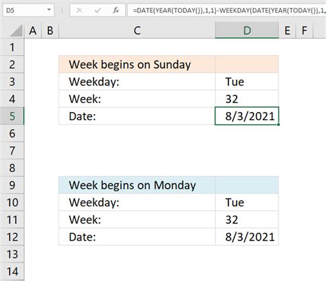 How To Use The Date Function