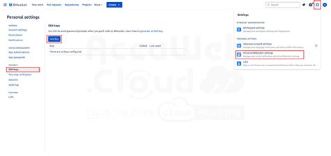 Ssh Access To Git Repository