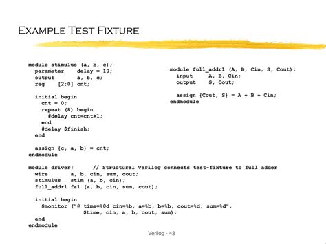 Ppt So You Think You Want To Write Verilog Powerpoint Presentation