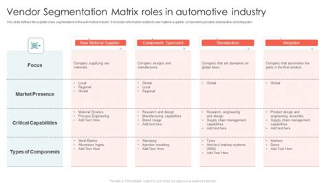 Vendor Segmentation Matrix Powerpoint Templates Slides And Graphics