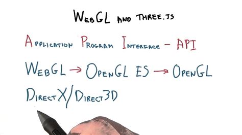 Intro To Webgl With Threejs Extended