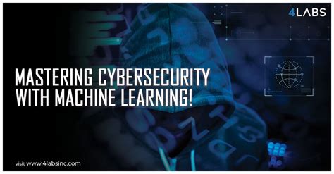 Machine Learning A New Era Of Cybersecurity 4labs Technologies Posted On The Topic Linkedin