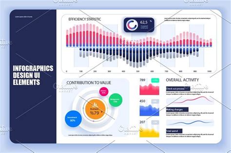 Infographics KPI Dashboard