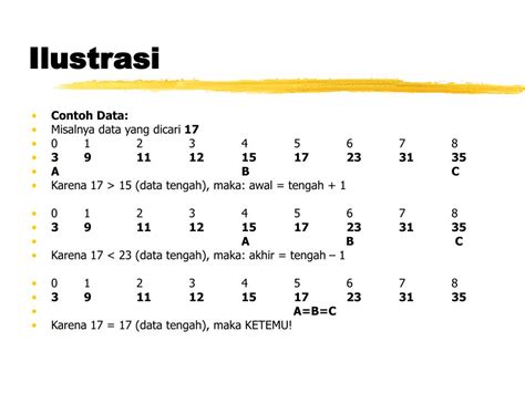 ppt struktur data 2 searching array powerpoint presentation free