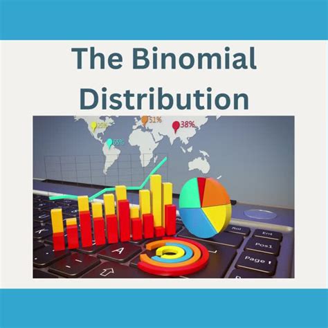 Lets Excel Analytics Solutions On Linkedin The Binomial Distribution
