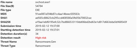 Huawei Security Center Platform