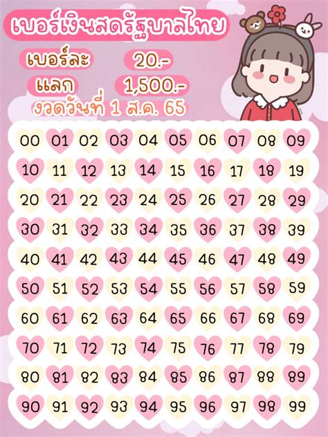 เบอร์เงินสด การ์ดวันเกิด การบันทึก การ์ดบันทึก