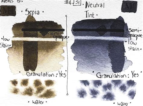W106 Neutral Tint Michael Harding