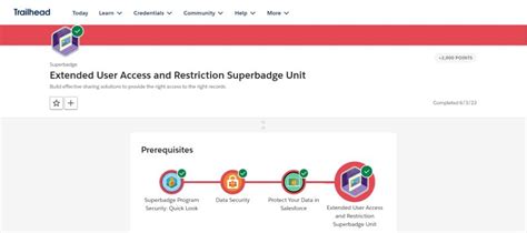 Rishabh Ailawadi On Linkedin Salesforce Salesforceadmin Salesforcecareers