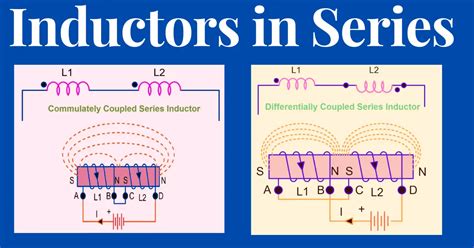 Inductors In Series