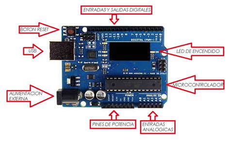 Tecnología Robótica Arduino 01 ¿qué Es El Sistema Arduino
