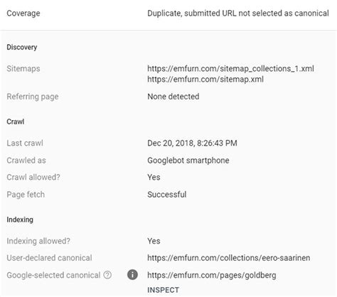 Google Getting Your Canonical URLs Wrong Error Duplicate Submitted
