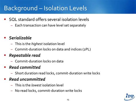Ppt Serializable Isolation For Snapshot Databases Powerpoint